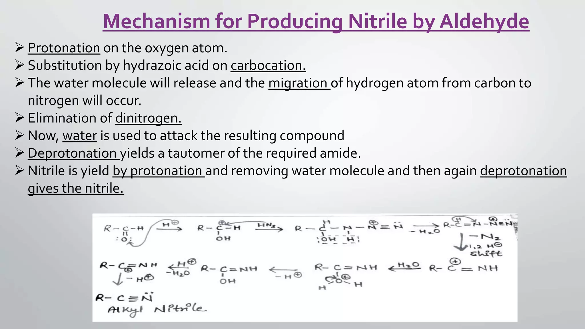 Schmidt rearrangement, B.PHARM 4 SEM, pharmceutical organic chem | PPTX
