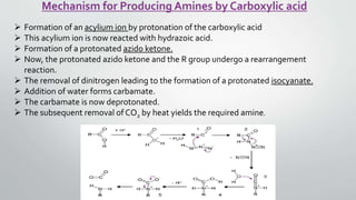 Schmidt rearrangement, B.PHARM 4 SEM, pharmceutical organic chem | PPTX
