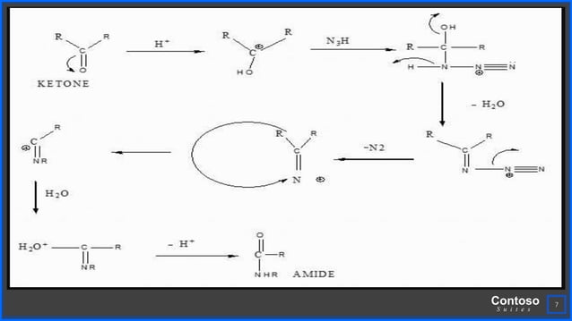Schmidt rearrangement | PPTX | Chemistry | Science