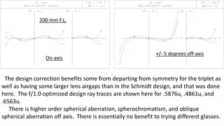 Schmidt's three lens corrector for a spherical mirror | PPT