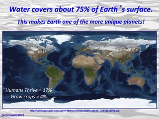 Earth the water planet. | PPT