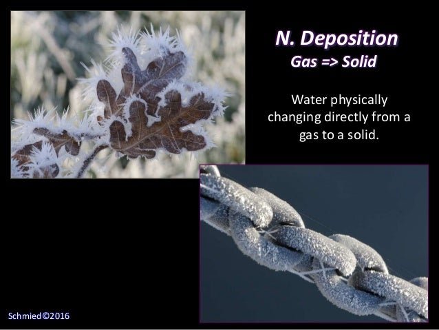 Deposition Example Gas To Solid