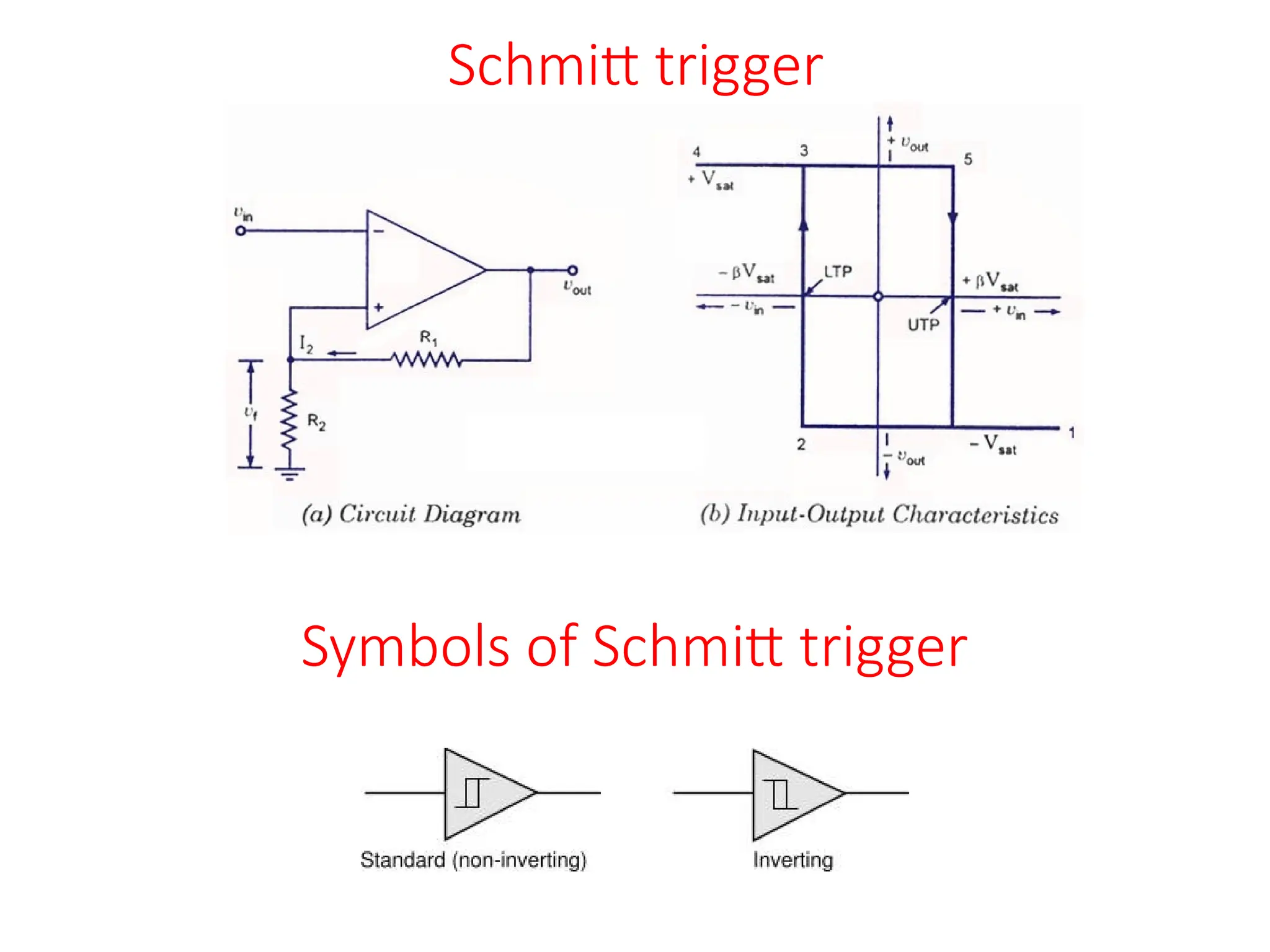 Schmitt Trigger| Schmitt Trigger using Op-Amp.pptx