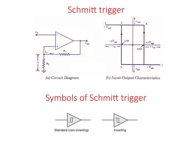 Schmitt Trigger| Schmitt Trigger using Op-Amp.pptx