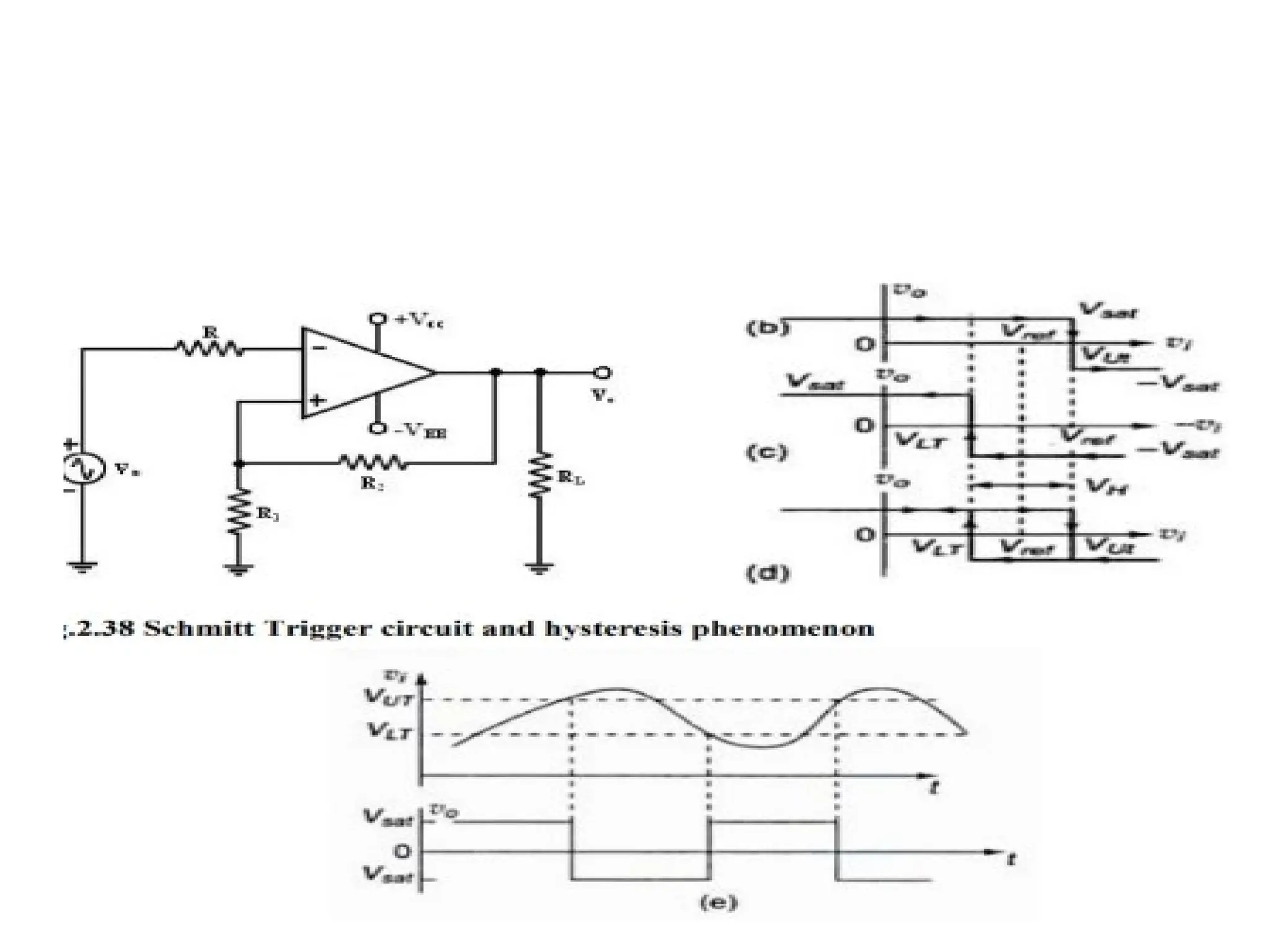 Schmitt trigger circuit using LT spice software | PPTX