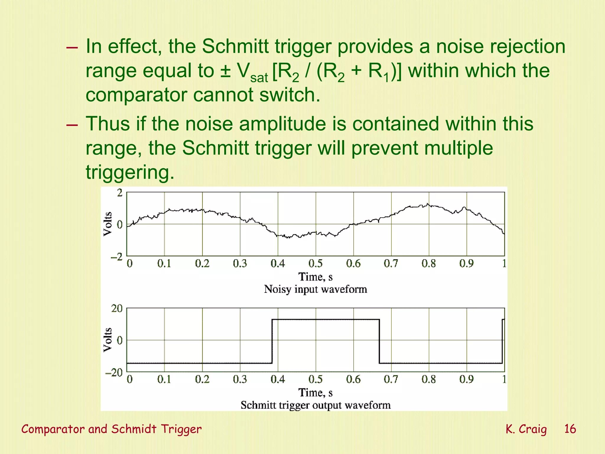 Schmitt trigger basics | PDF