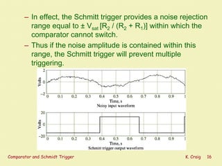 Schmitt trigger basics | PDF