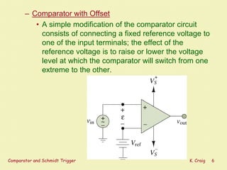 Schmitt trigger basics | PDF