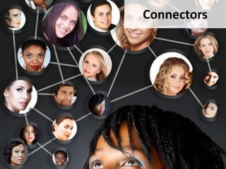 Schmoozing for beginners | PPTX