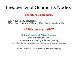 Schmorl’s nodes (spine 2010) | PPT