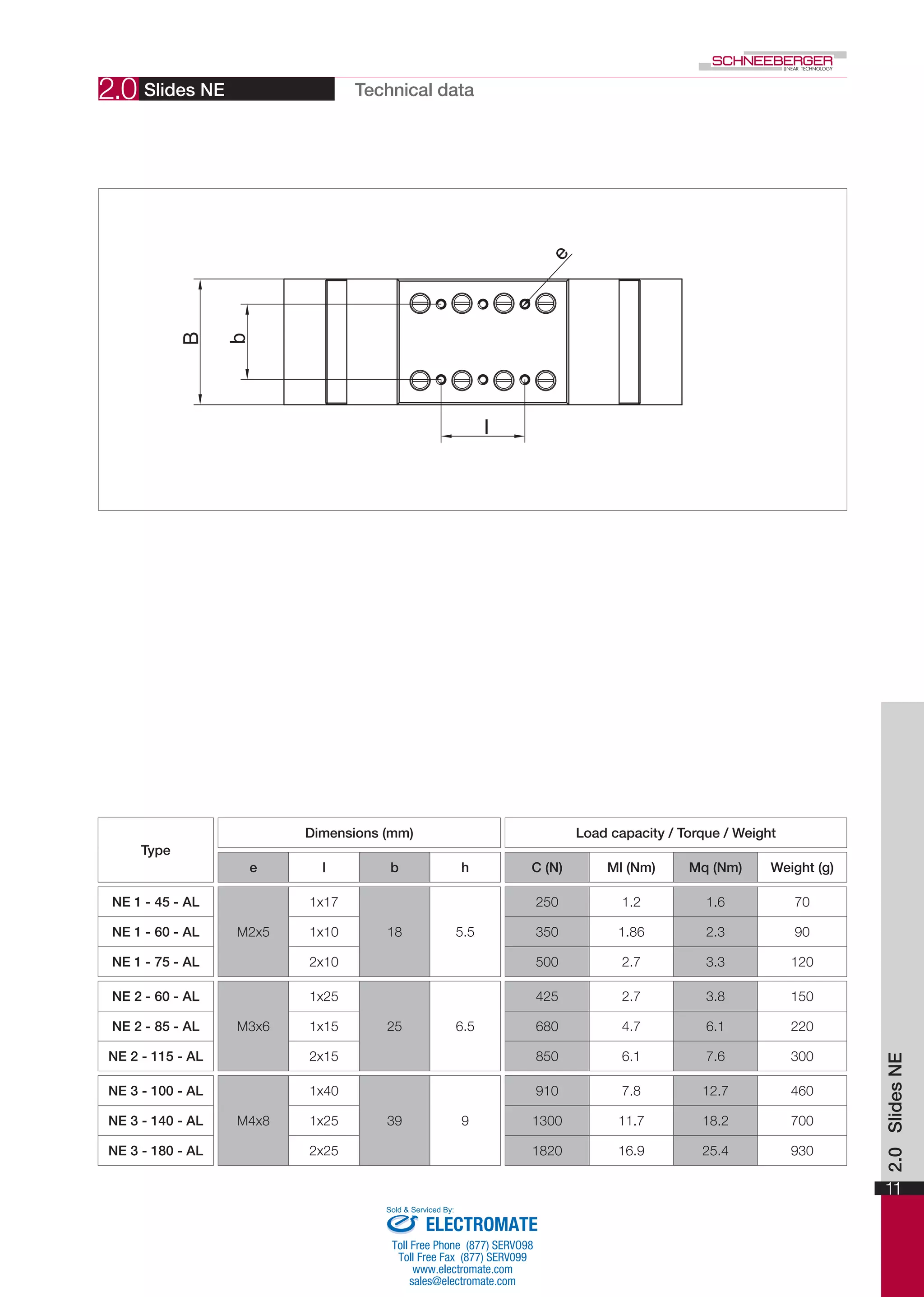 Schneeberger positioning tables_catalog | PDF