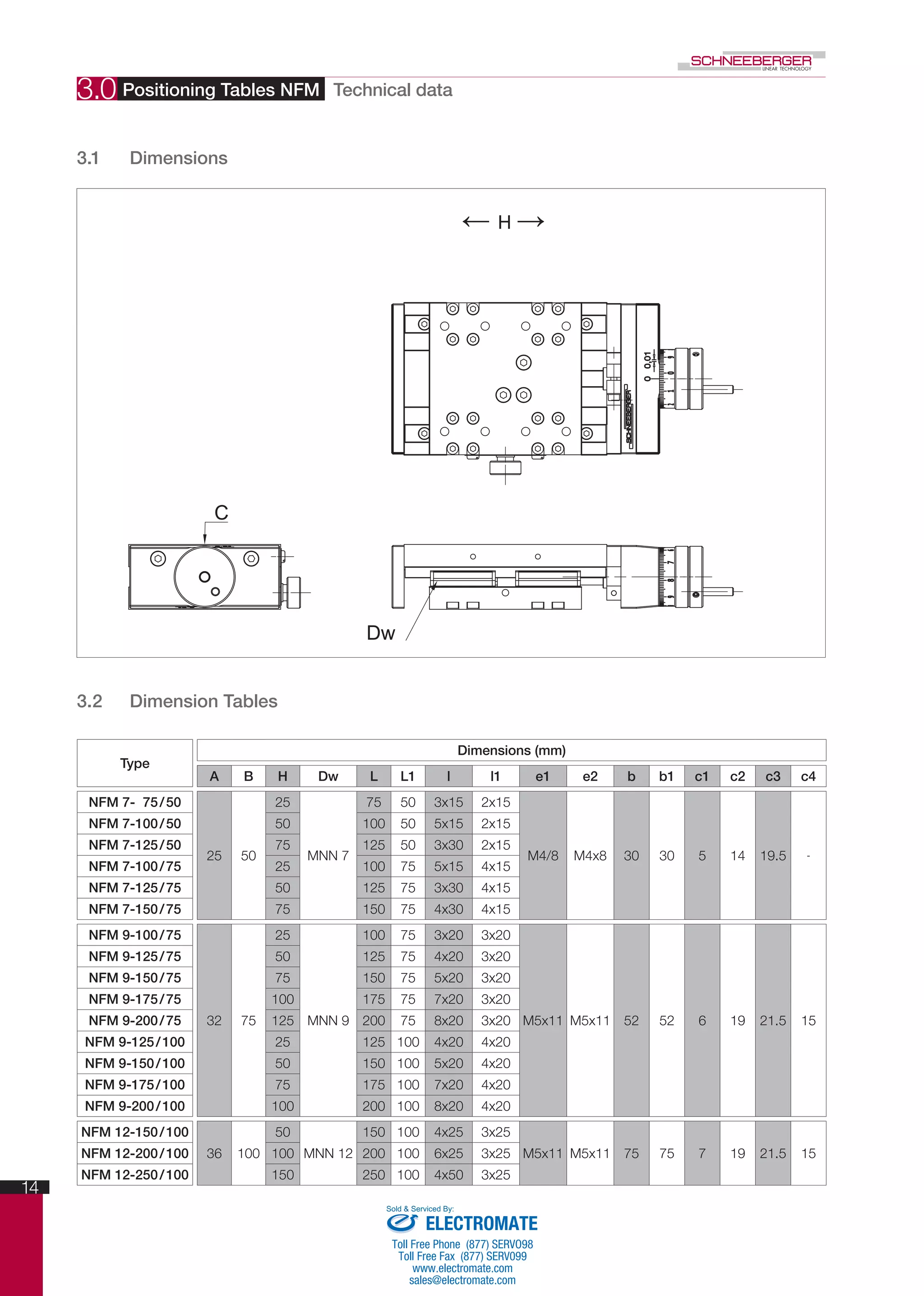 Schneeberger positioning tables_catalog | PDF