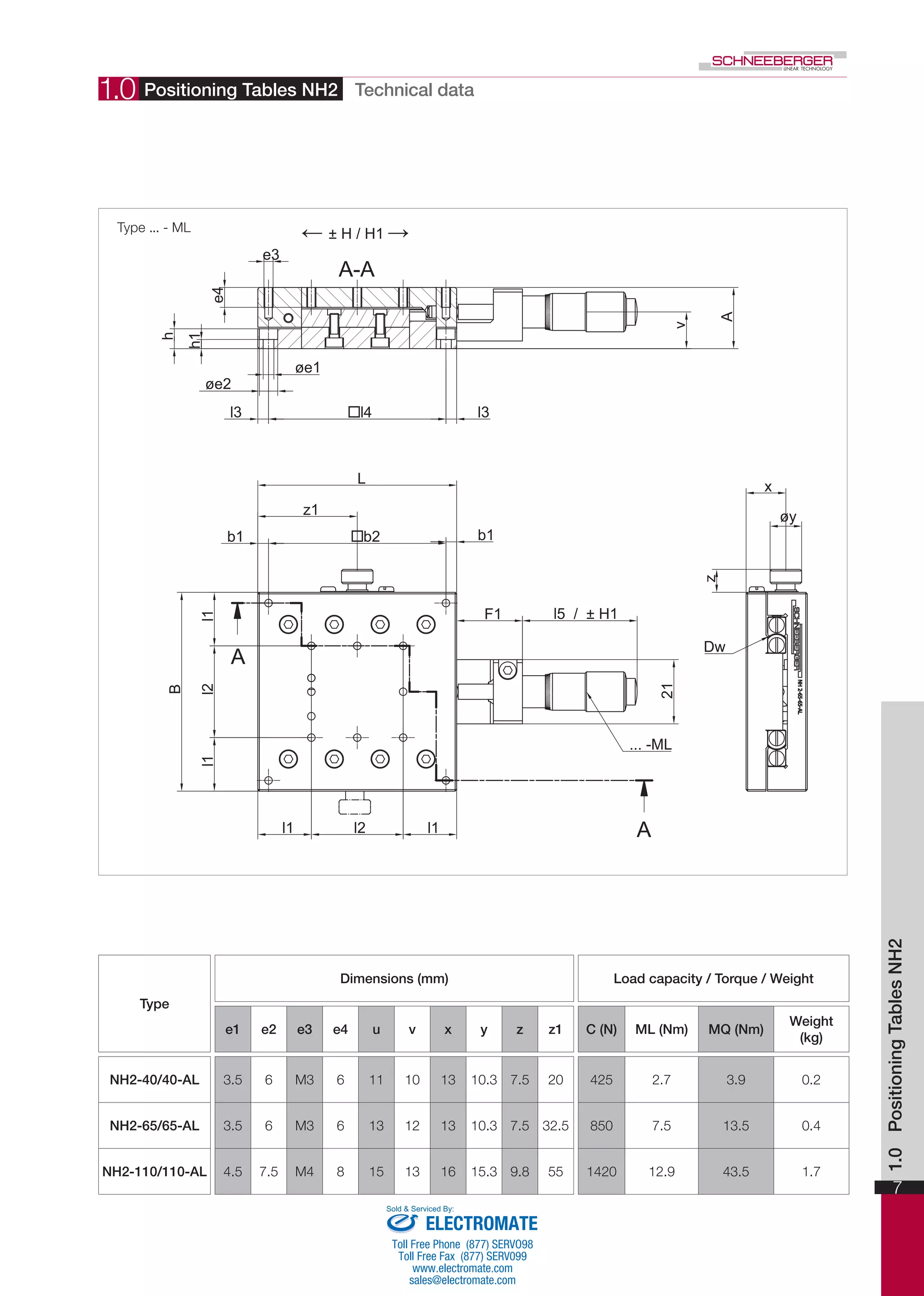Schneeberger positioning tables_catalog | PDF