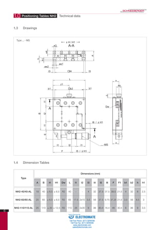 Schneeberger positioning tables_catalog | PDF