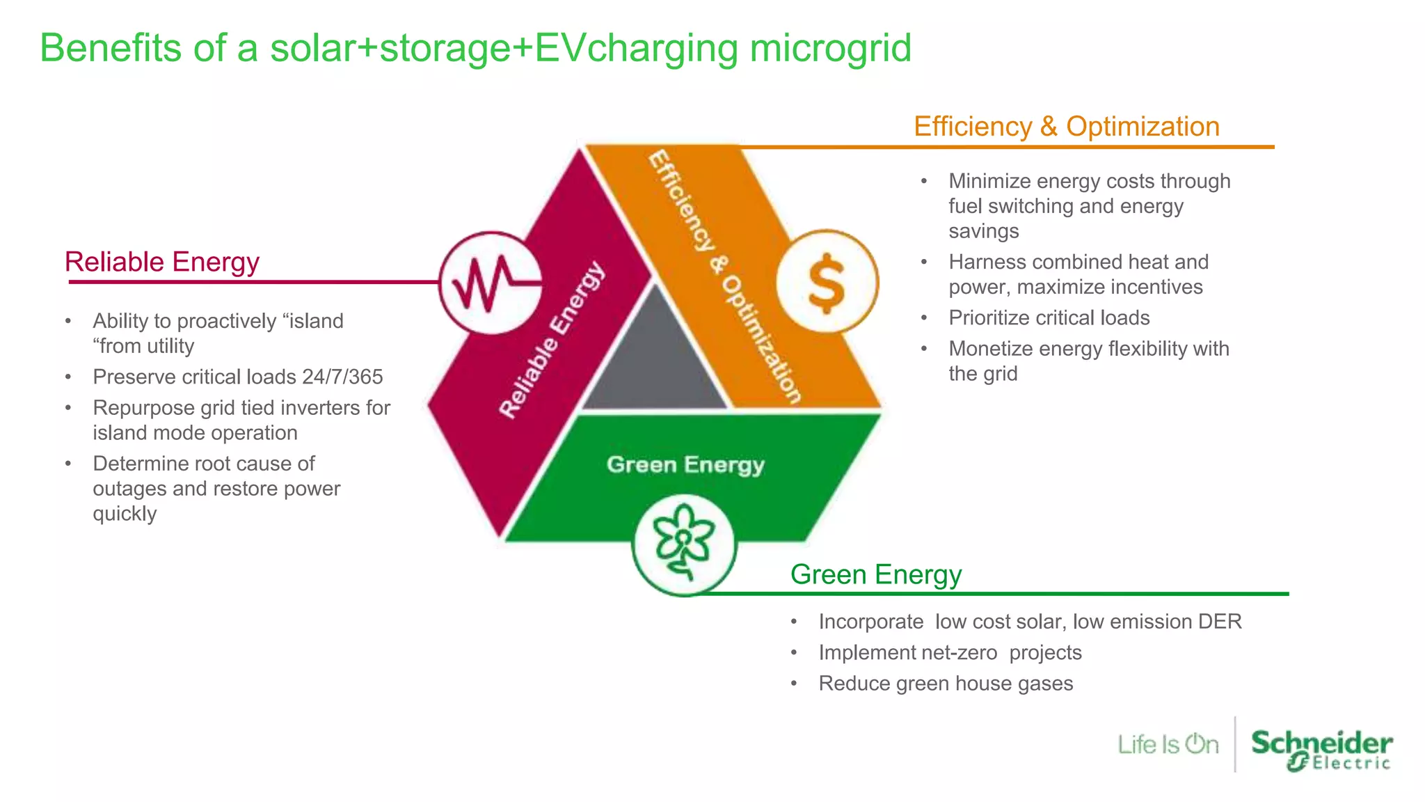 schneider-electric-storage.pptx