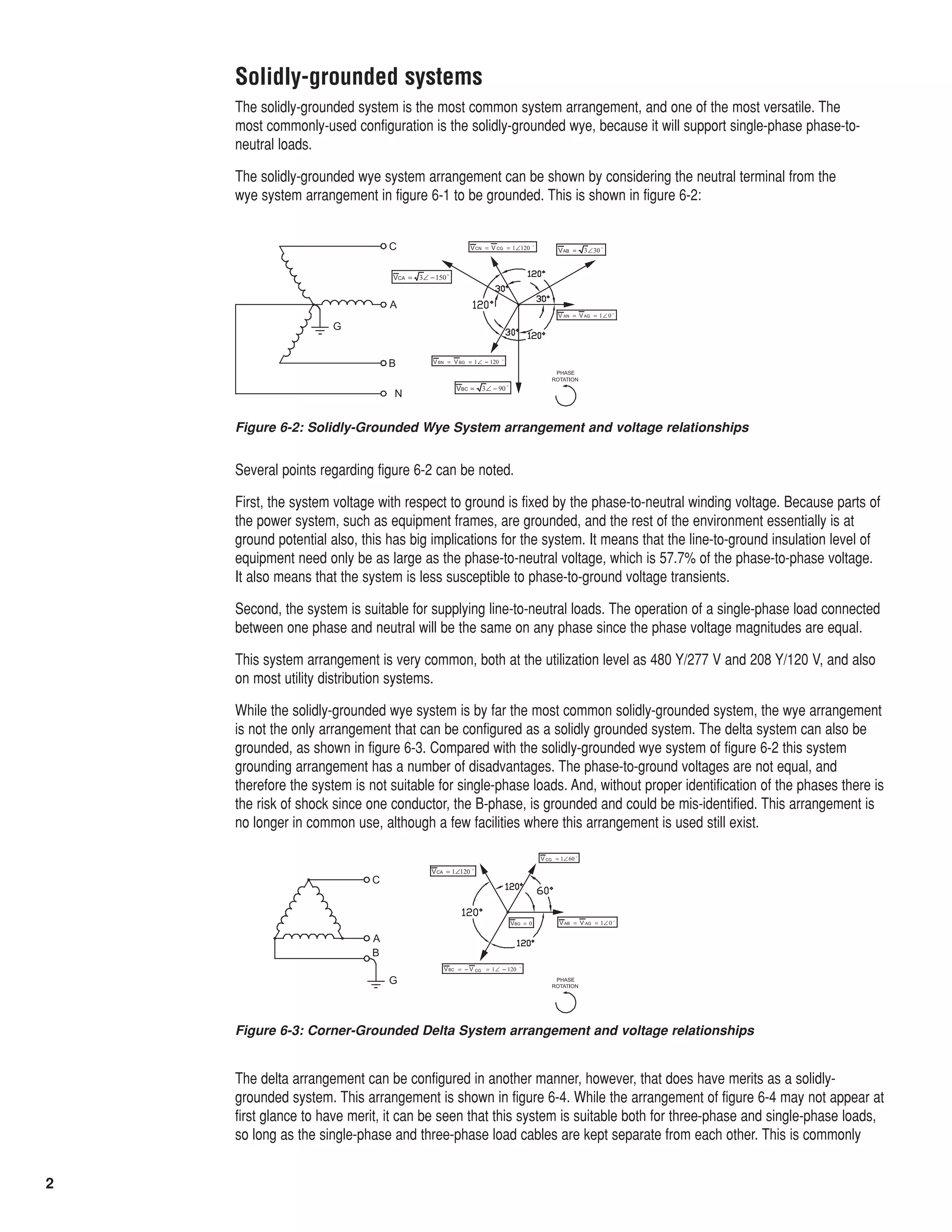 Schneider system grounding | PDF