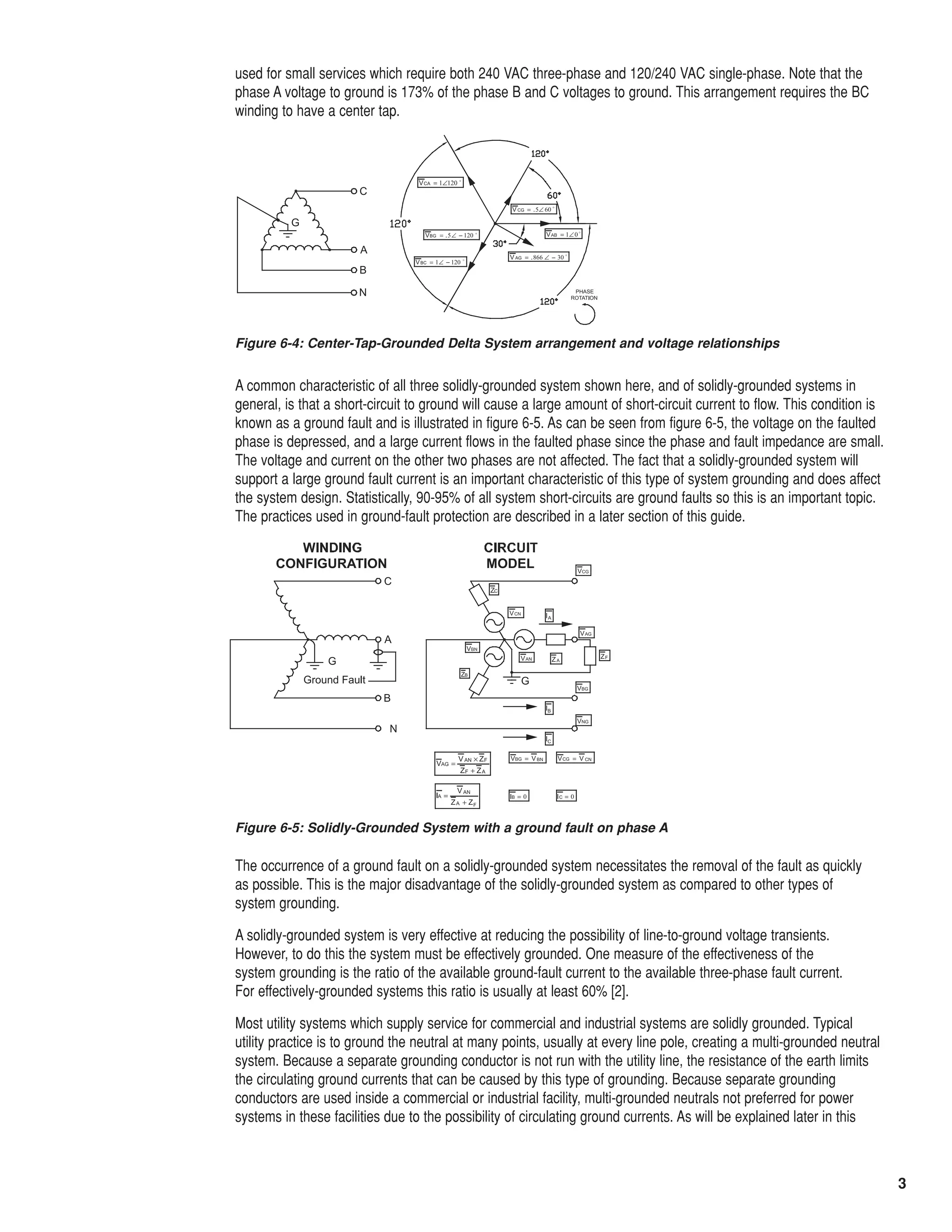 Schneider system grounding | PDF