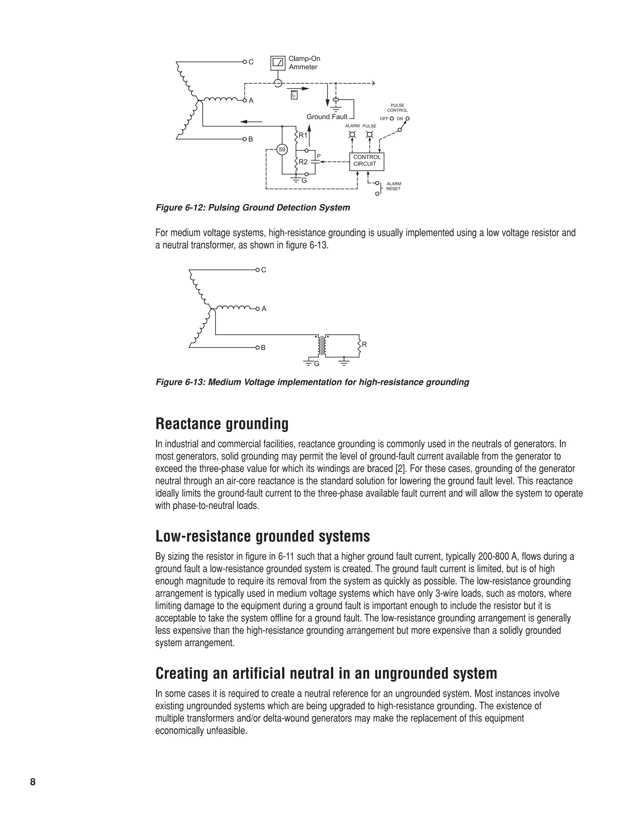 Schneider system grounding | PDF