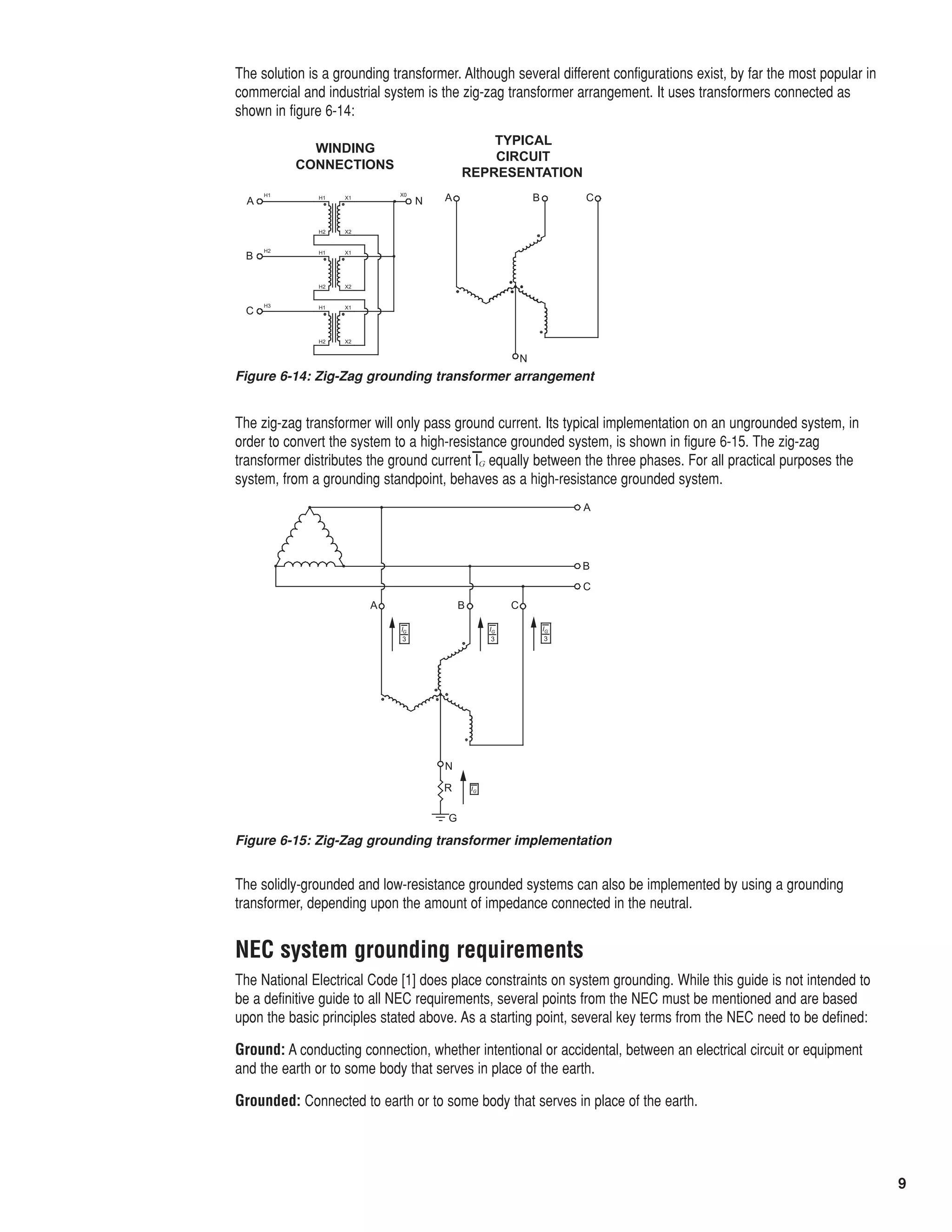 Schneider system grounding | PDF