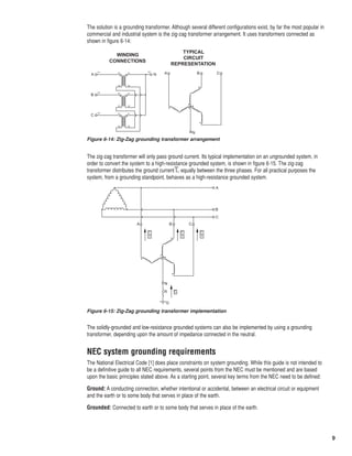Schneider system grounding | PDF