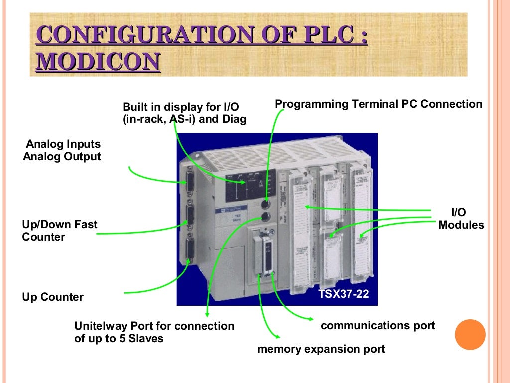 Schneider automation