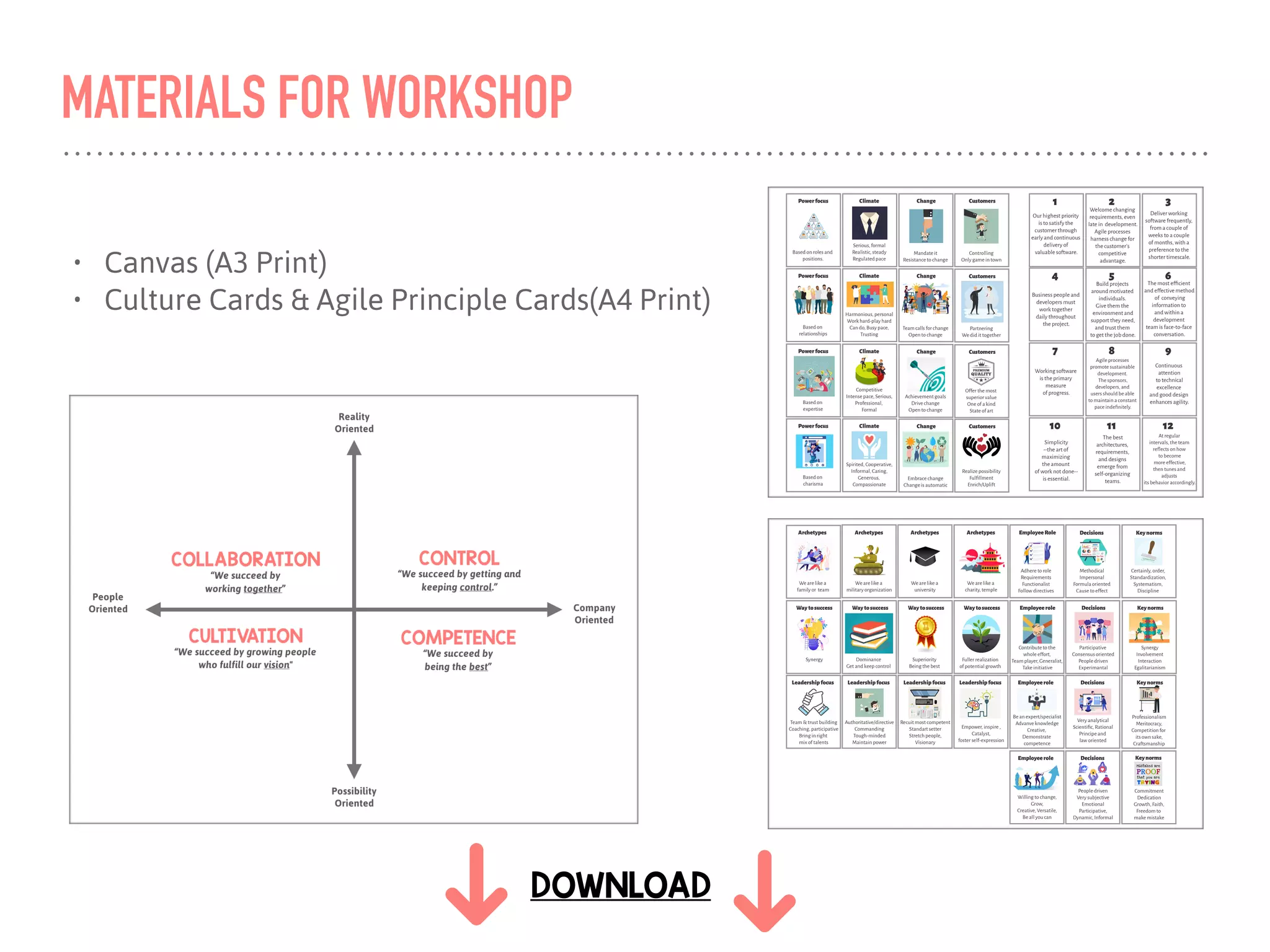 Schneider Culture Model combined with Agile Principles | PDF