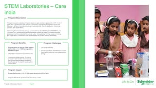 Schneider Eelctric_2023 Strategy for NSI Programs.pdf