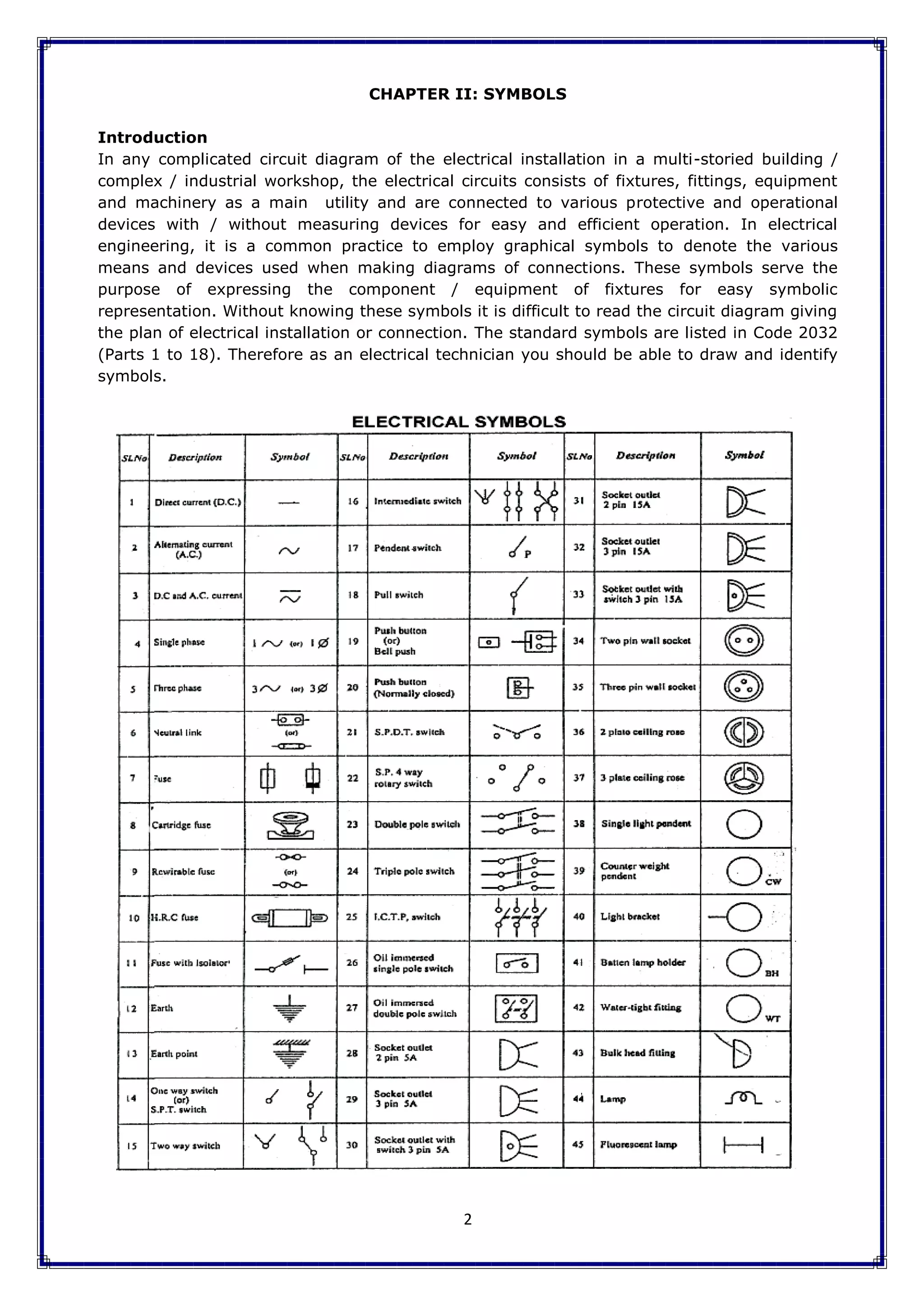 Schneider electrical handbook | PDF