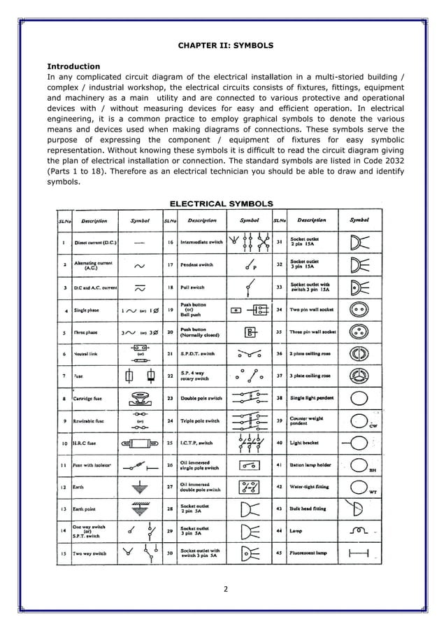 Schneider electrical handbook | PDF
