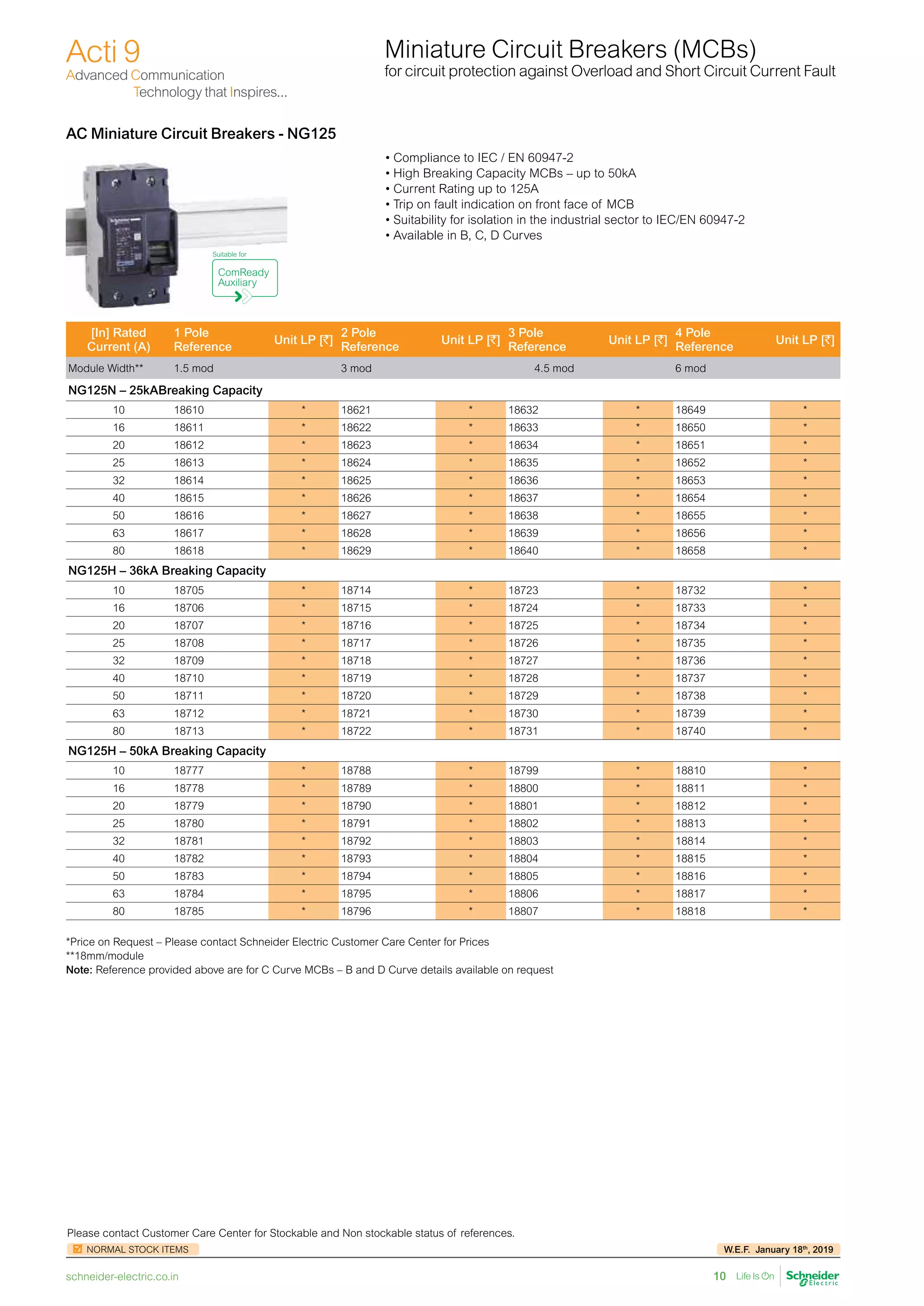Schneider electrical mcb ,mccb .. | PDF