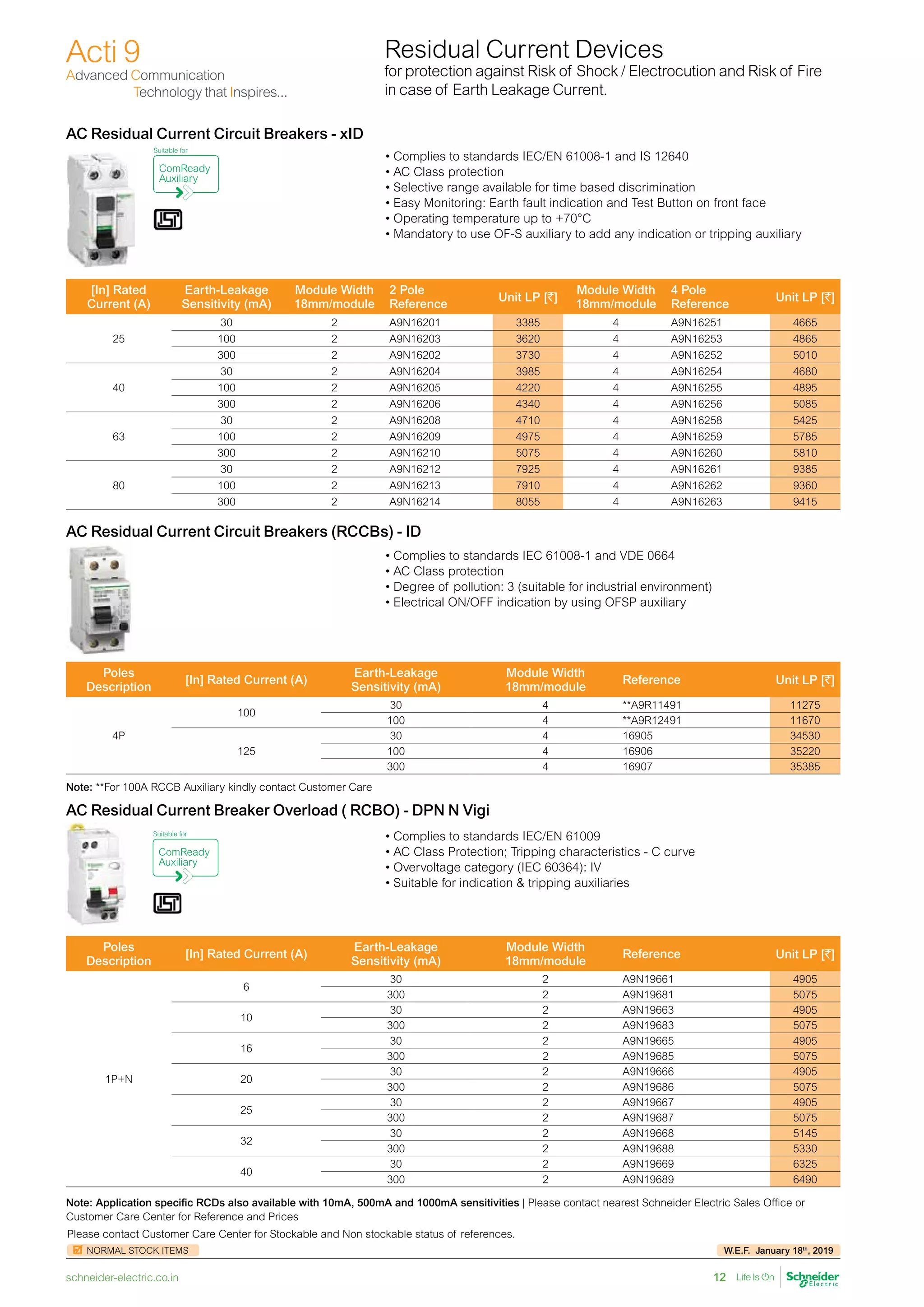 Schneider electrical mcb ,mccb .. | PDF