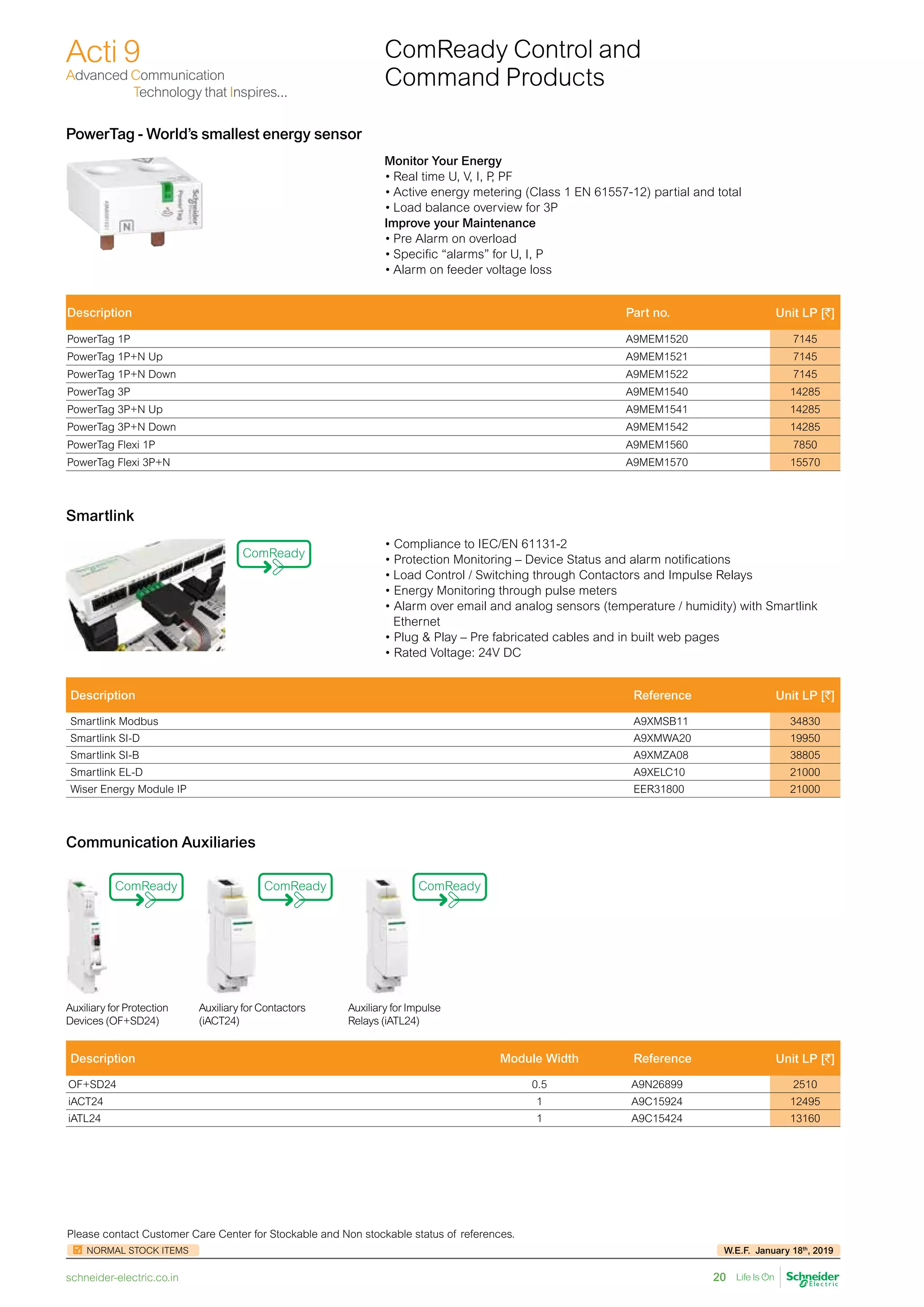 Schneider electrical mcb ,mccb .. | PDF