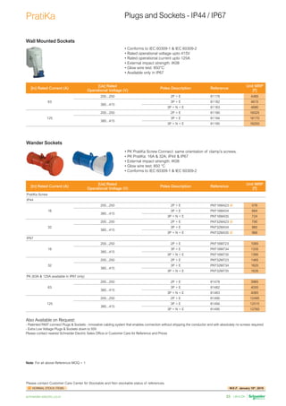 Schneider electrical mcb ,mccb .. | PDF