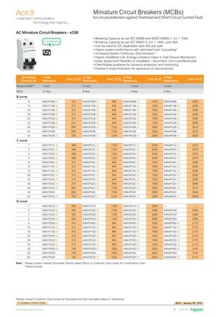 Schneider electrical mcb ,mccb .. | PDF