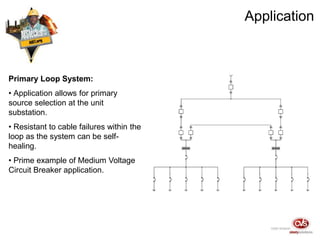 A Consideration of Medium Voltage Substation Primary Applications ...