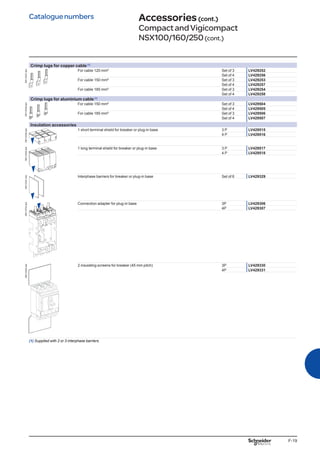 Schneider Electric Crimp Lugs for Copper & Aluminium Cables | PDF