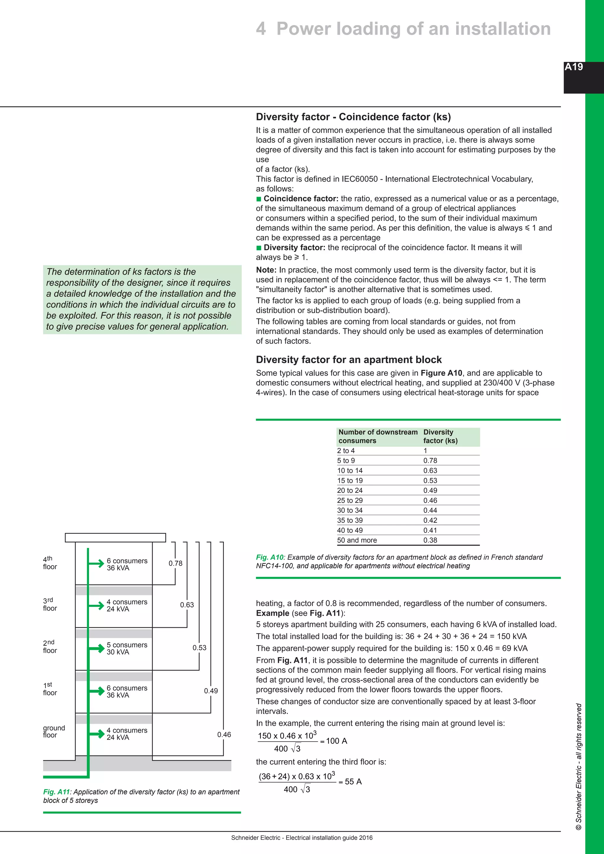 Schneider Electric_Electrical Installation Guide 2016 | PDF