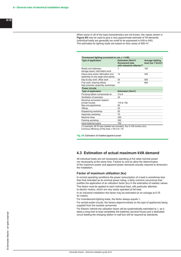 Schneider Electric_Electrical Installation Guide 2016 | PDF