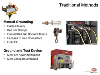 New Approaches for Maintenance Grounding in Medium Voltage Switchgear ...