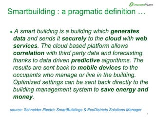 Schneider electric philippe manche | PPT