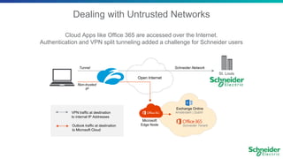 Schneider electric powers security transformation with one simple app ...