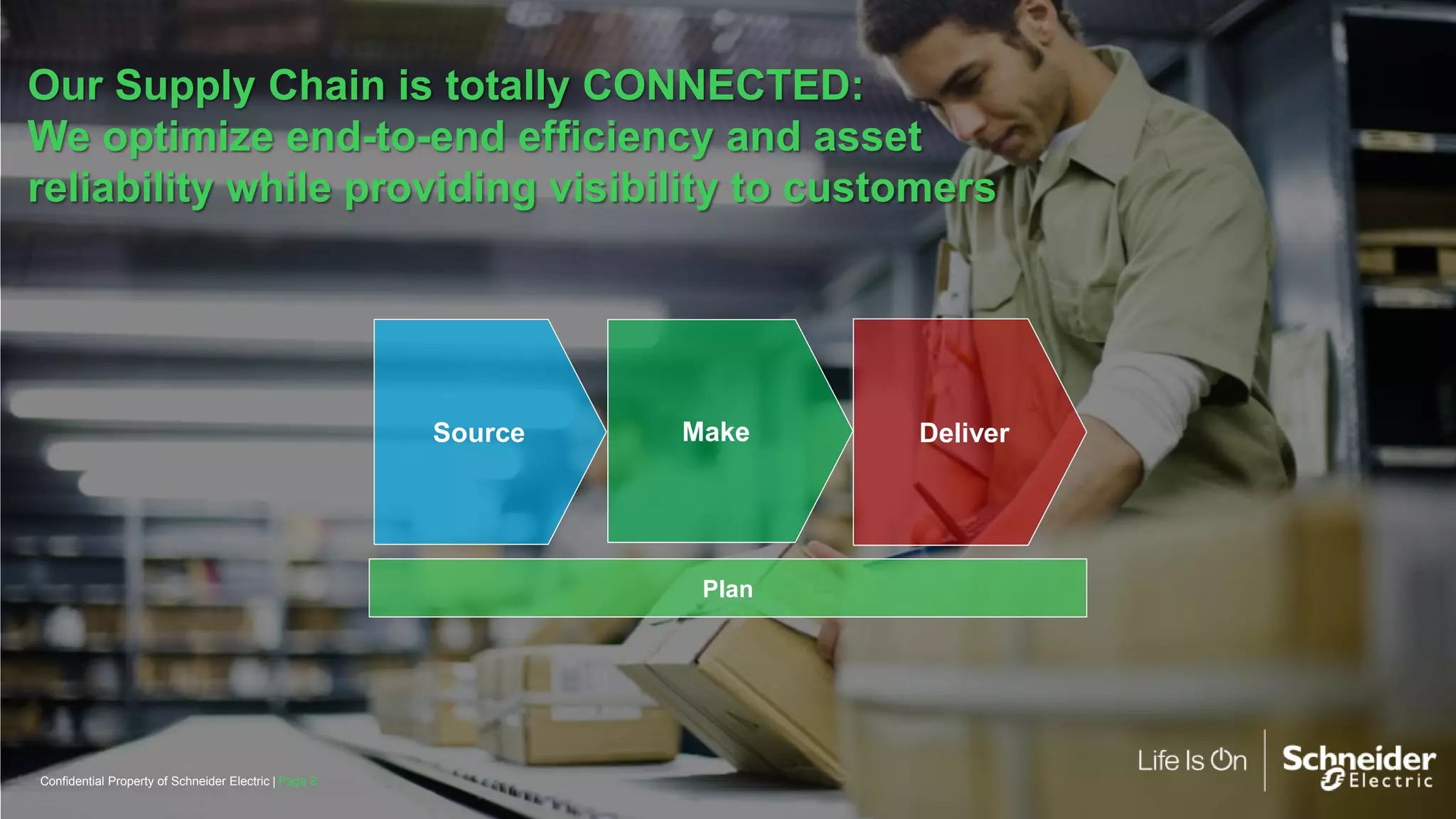 Schneider Electric Presentation at Supply Chain Insights Global Summit ...