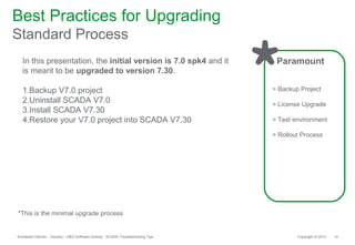 Schneider Electric Scada Global Support Provides Troubleshooting and ...
