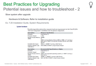 Schneider Electric Scada Global Support Provides Troubleshooting and ...