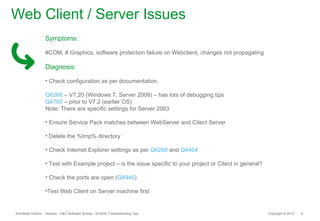 Schneider Electric Scada Global Support Provides Troubleshooting and ...
