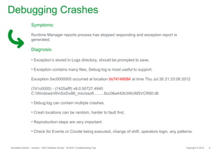 Schneider Electric Scada Global Support Provides Troubleshooting and ...
