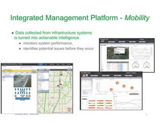 Schneider Electric Smart Cities | PDF