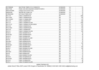 SCHNEIDER-ELECTRIC-STOCK-AKBAR-TRADING-SAUDI-ARABIA | PPT