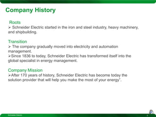 Schneider electric strategy presentation | PPTX