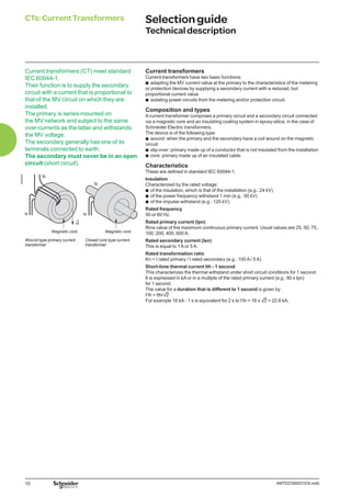 Schneider electric tc indoor | PDF